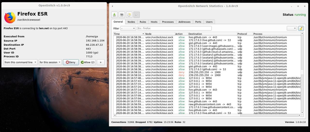 Telegram-канал "Лаборатория хакера" — @lab_hack — TGStat