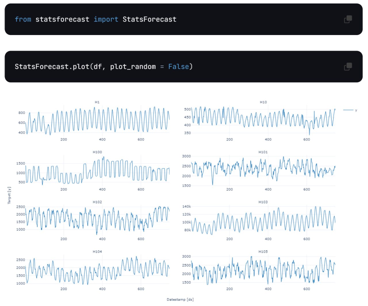 Telegram-канал "Python/ django" — @pythonl — TGStat